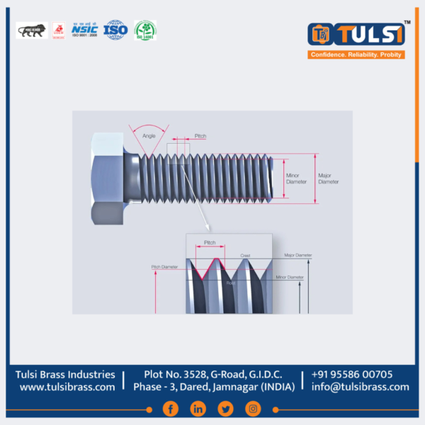 Understanding Major & Minor Diameter in Threaded Connections